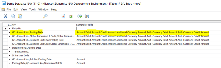 Brief overview and comparison of how summary values are stored and ...