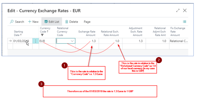 Dynamics 365 Business Central – Making sense of the Currency Exchange ...