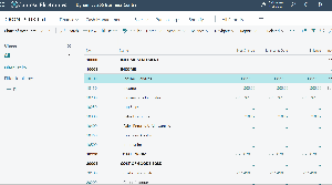 Dynamics 365 Business Central – A closer look at the Net Change ...