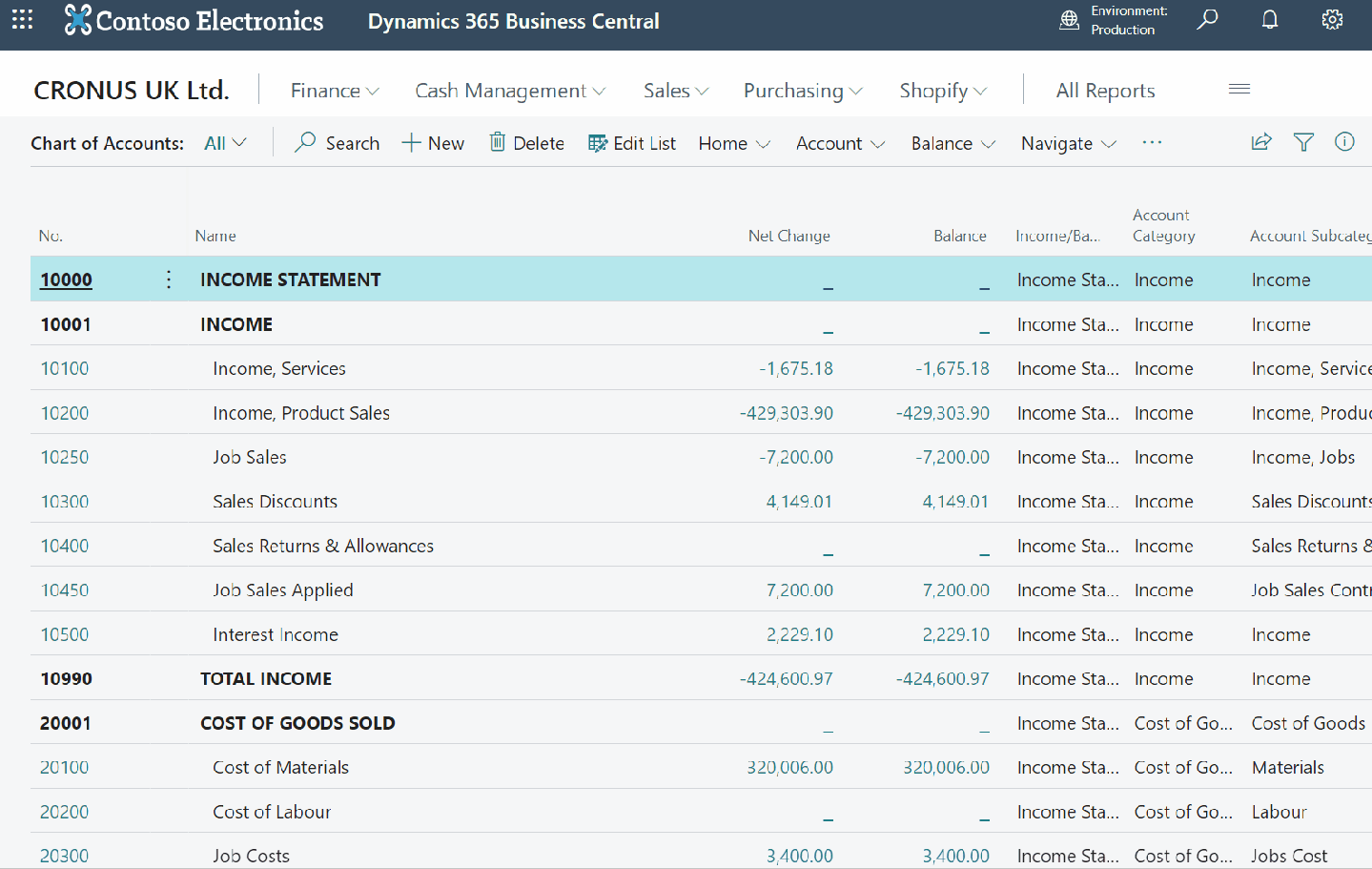 Dynamics 365 Business Central – A closer look at the Net Change ...