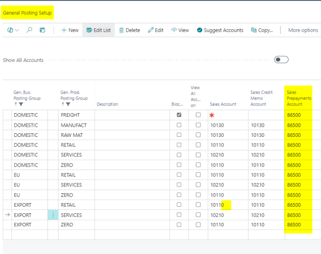 Dynamics 365 Business Central – How to manage different VAT rates when ...