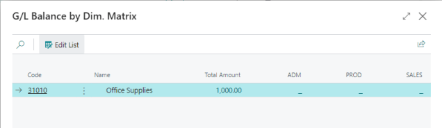Dynamics 365 Business Central – How to quickly split the balance of a ...