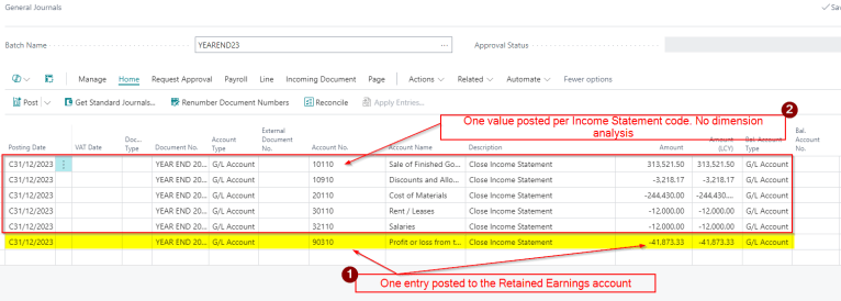 Dynamics 365 Business Central – Exploring the Different Options when ...