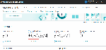 Dynamics 365 Business Central – A closer look at Registers in Business ...